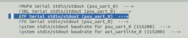 ff000000.serial: ttyPS0 at MMIO 0xff000000 (irq = 47, base_baud ...
