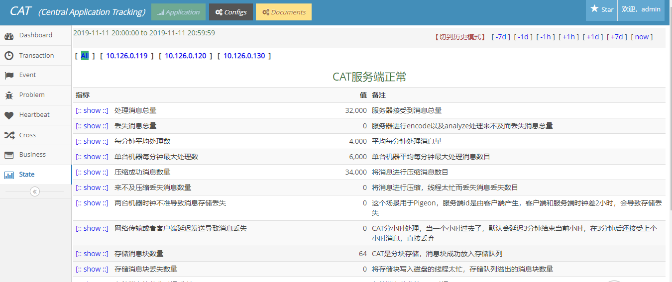 大众点评cat监控平台搭建(实测可用，很多自己打包做docker镜像的都500错误)_com.dianping.cat 3.0.0 jar 包下载-CSDN博客