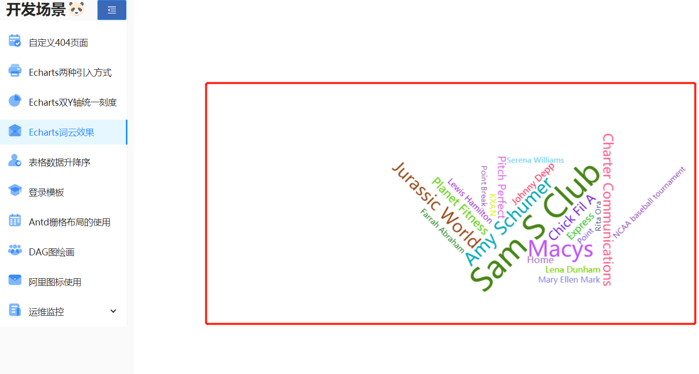 前端react项目实现词云效果_react echarts词云-CSDN博客