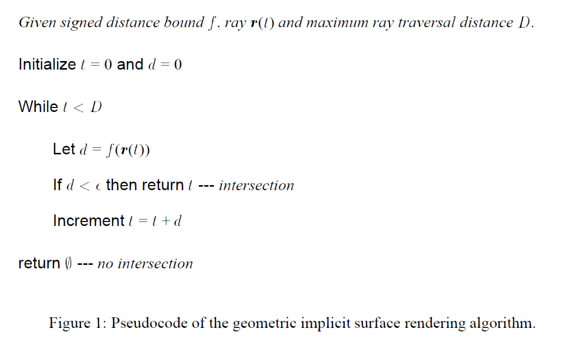 Sphere tracing-CSDN博客
