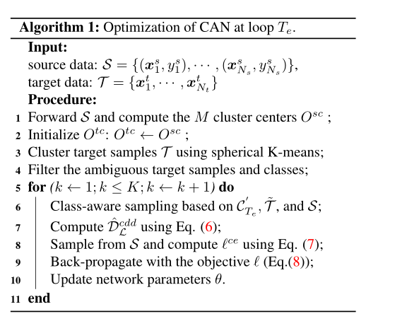 Contrastive Adaptation Network for Unsupervised Domain Adaptation-CSDN博客