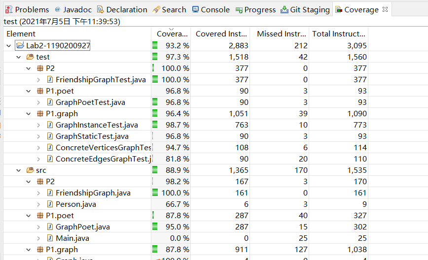 软件构造小记（1）Eclipse中单元测试覆盖率统计EclEmma插件的安装和使用_eclipse单元测试看覆盖率教程-CSDN博客