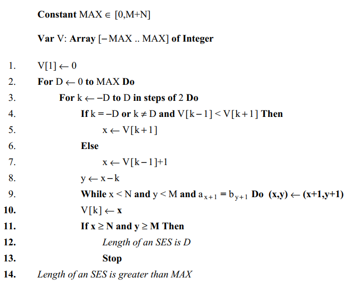 linux的diff工具原理之Myers算法_myers算法流程图-CSDN博客