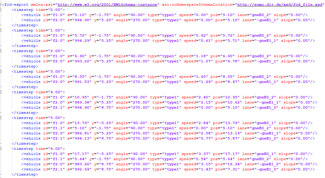 代码：将sumo仿真产生的车辆轨迹文件fcd.xml转换为fcd.xlsx_sumo fcd-CSDN博客
