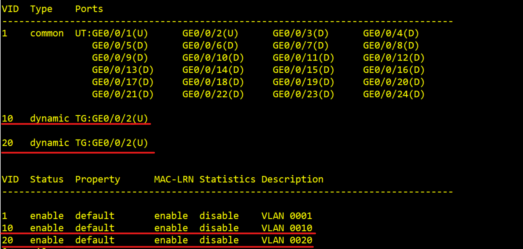 GARP和GVRP协议基础_garp报文-CSDN博客