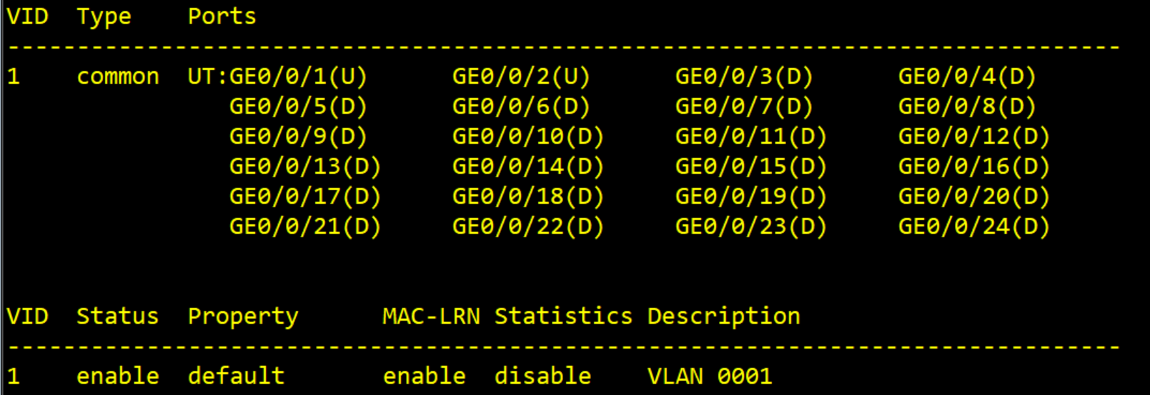 GARP和GVRP协议基础_garp报文-CSDN博客