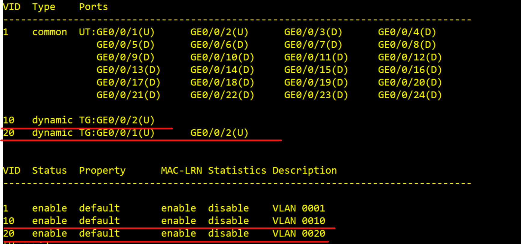 GARP和GVRP协议基础_garp报文-CSDN博客