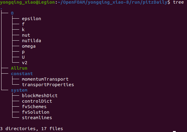 *#OpenFOAM安装后的第一个案例的理解与运行（pitzDaily）-CSDN博客