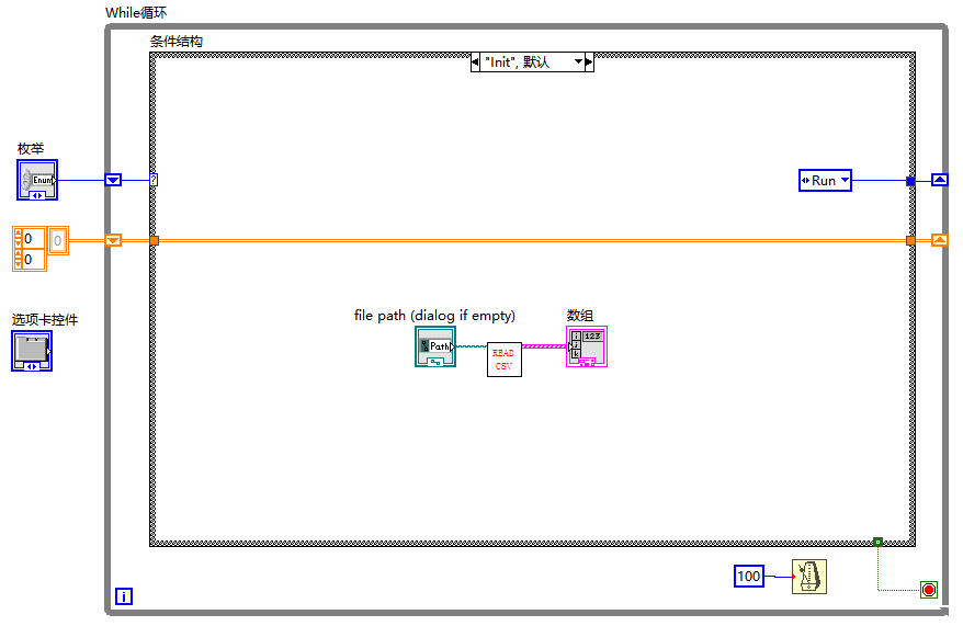 LabVIEW读取电子表格数据并用波形图展示_labview读取excel数据并转化为波形_Fo*(Bi)的博客-CSDN博客