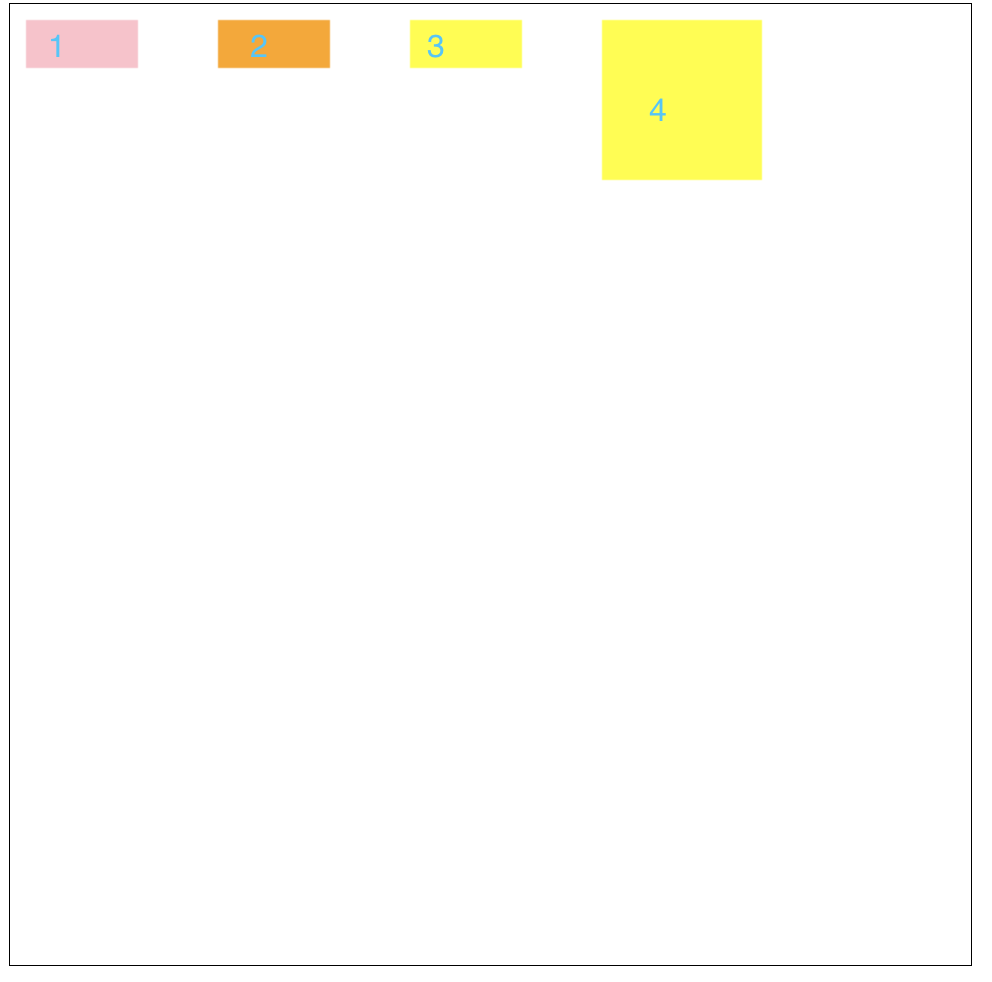 canvas理解：一看就懂的save和restore_canvas save restore-CSDN博客