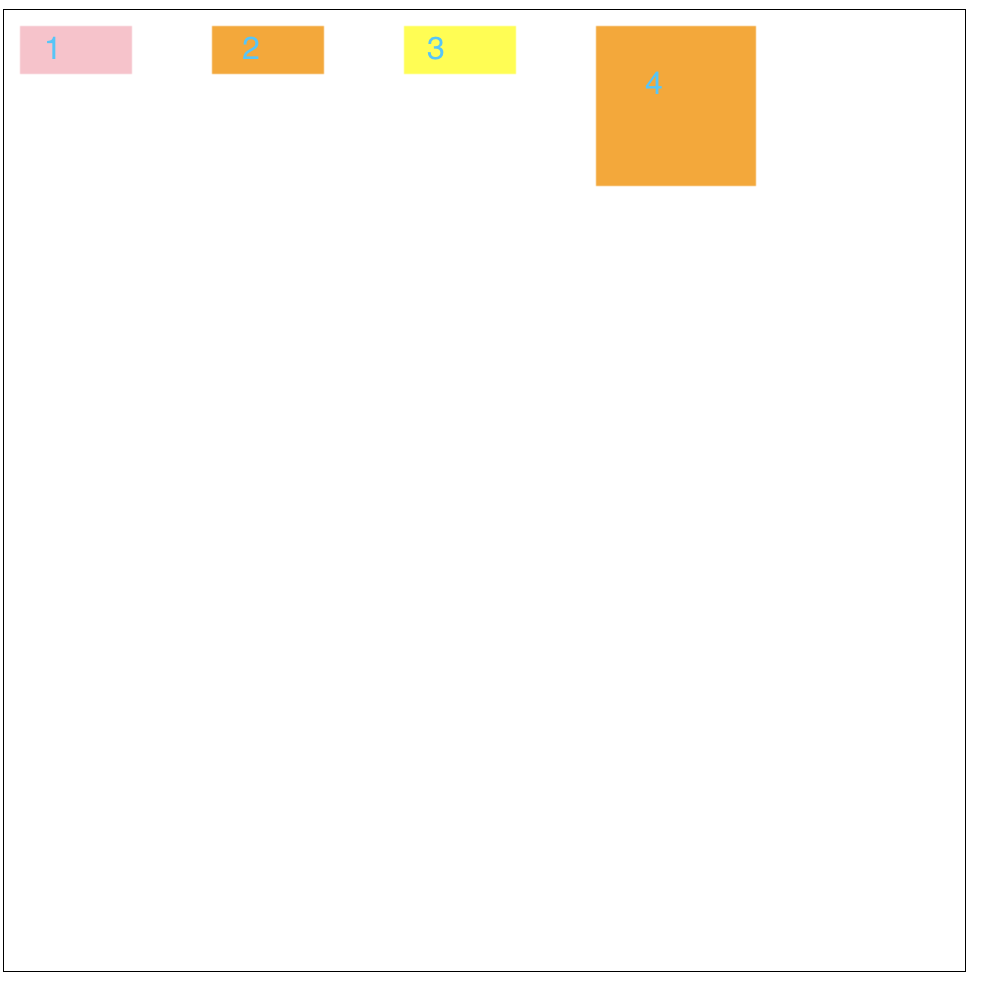 canvas理解：一看就懂的save和restore_canvas save restore-CSDN博客