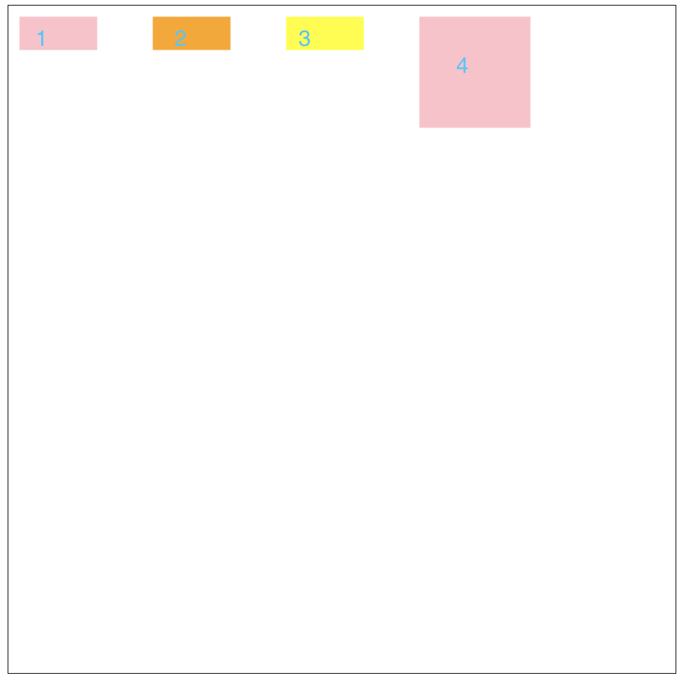 canvas理解：一看就懂的save和restore_canvas save restore-CSDN博客