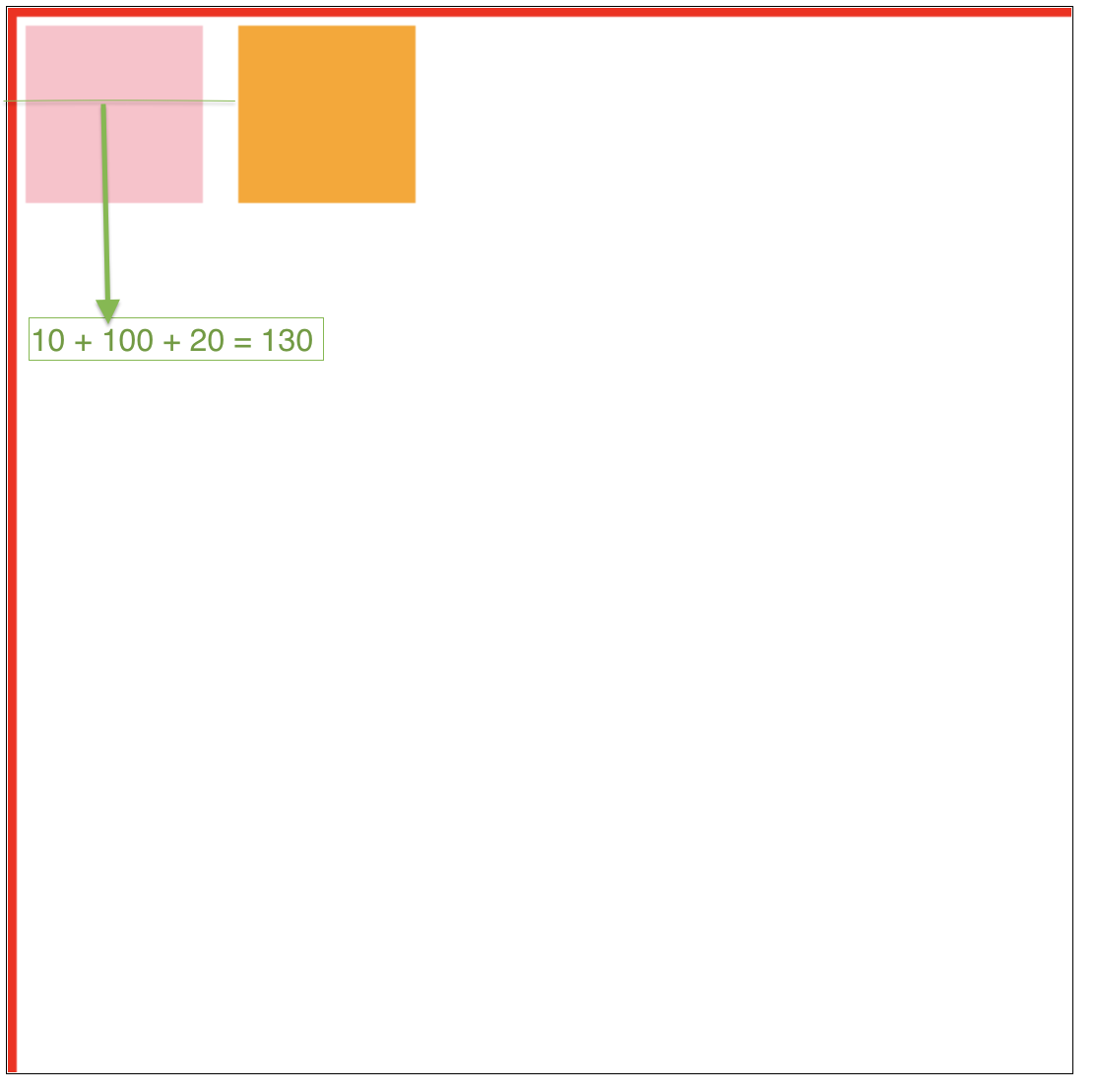 canvas理解：一看就懂的save和restore_canvas save restore-CSDN博客