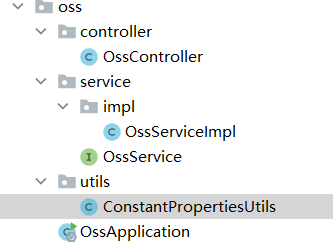 阿里云存储OSS的概述以及使用步骤（JAVA）_毕业论文用阿里云oss-CSDN博客