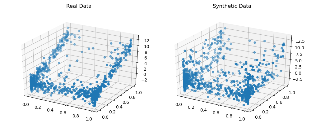 【Copulas】Copula python(3)_vine copula python-CSDN博客