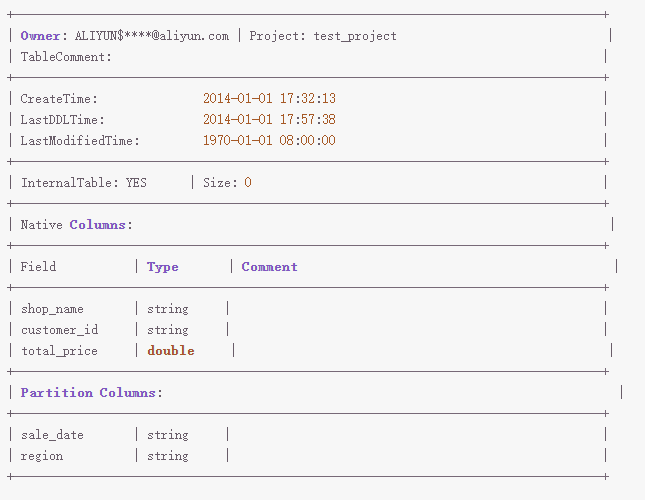 阿里云MaxCompute中pyODPS的使用：多线程上传、下载、分区_pyodps包下载-CSDN博客