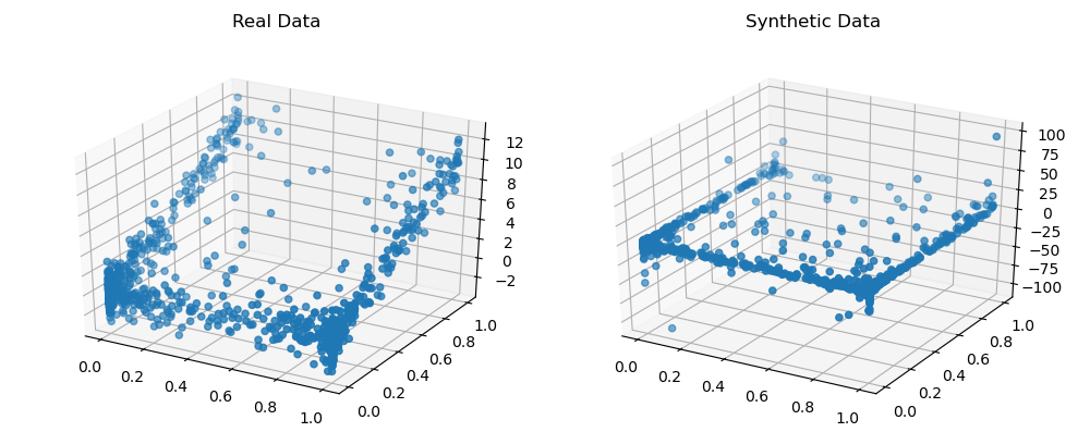【Copulas】Copula python(3)_vine copula python-CSDN博客