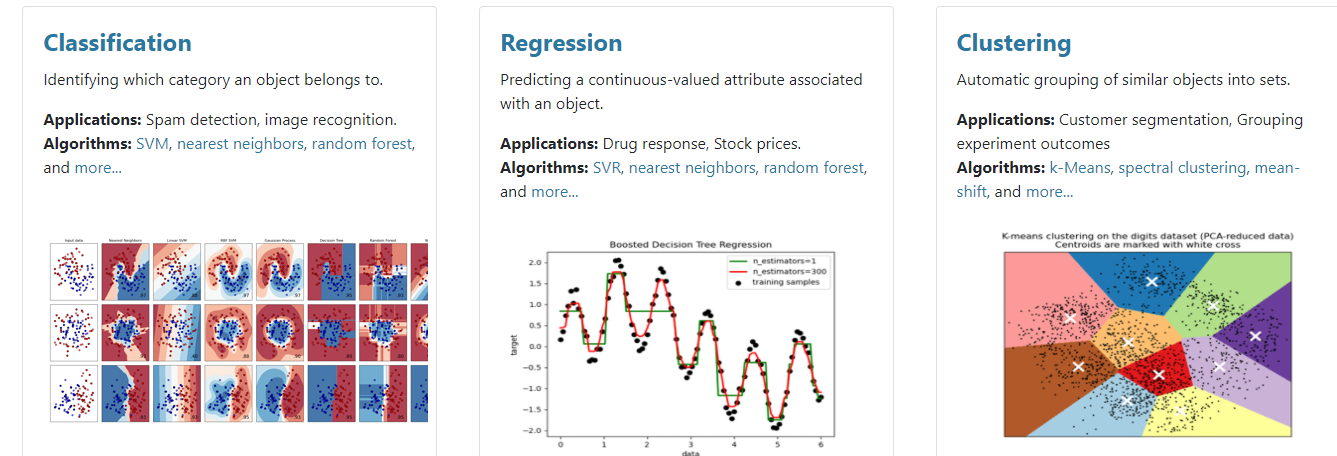 K近邻算法&计算距离&scikit-learn数据集获取——机器学习_数据集距离-CSDN博客