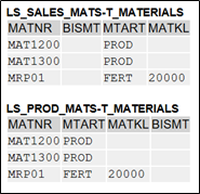 ABAP--新语法--New Keyword in ABAP--第四天--CORRESPONDING MOVE-CORRESPONDING(DEEP) REDUCE_abap move ...