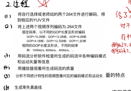 数据压缩【实验八】H.264_gop率越高越好吗-CSDN博客