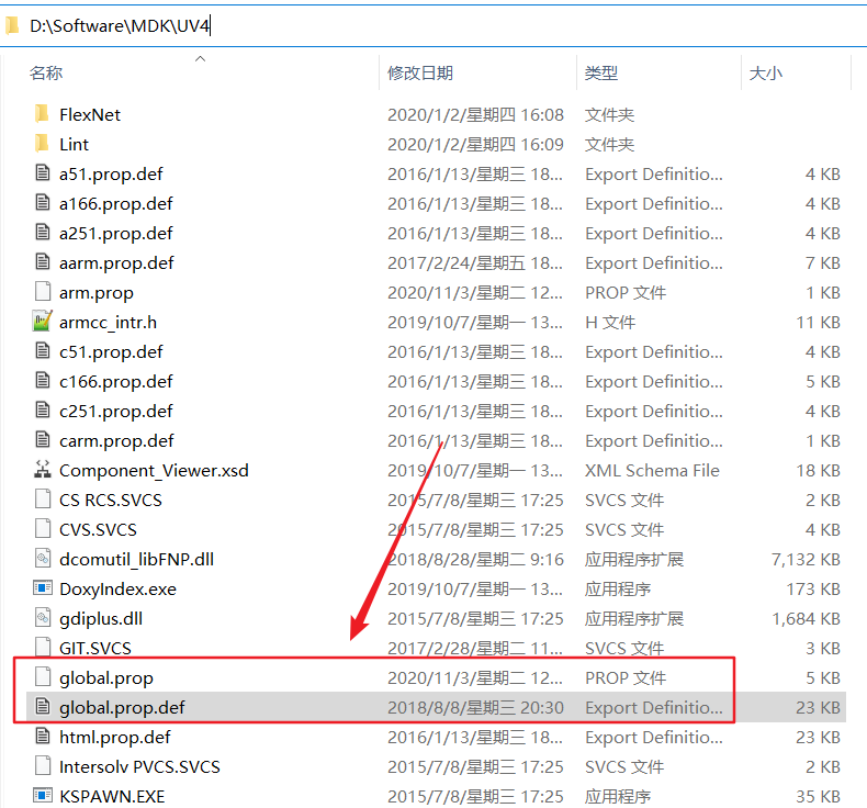 Keil Mdk中使用astyle插件对代码格式美化处理keil Mdk中使用astyle插件 条件编译缩进 Csdn博客