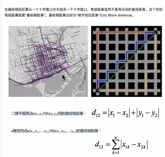 K近邻算法and计算距离andscikit Learn数据集获取——机器学习数据集距离 Csdn博客