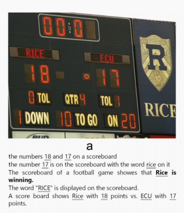 TextCaps: A Dataset for Image Captioning with Reading Comprehension_textcaps数据集-CSDN博客
