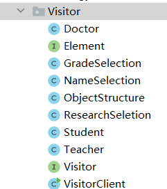 Visitor模式-CSDN博客