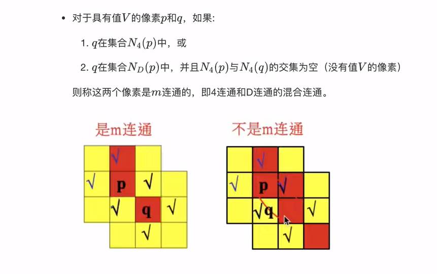 图像形态学操作 ——腐蚀和膨胀、开闭运算、黑帽礼帽简述膨胀腐蚀开运算闭运算的特点和典型应用 Csdn博客 
