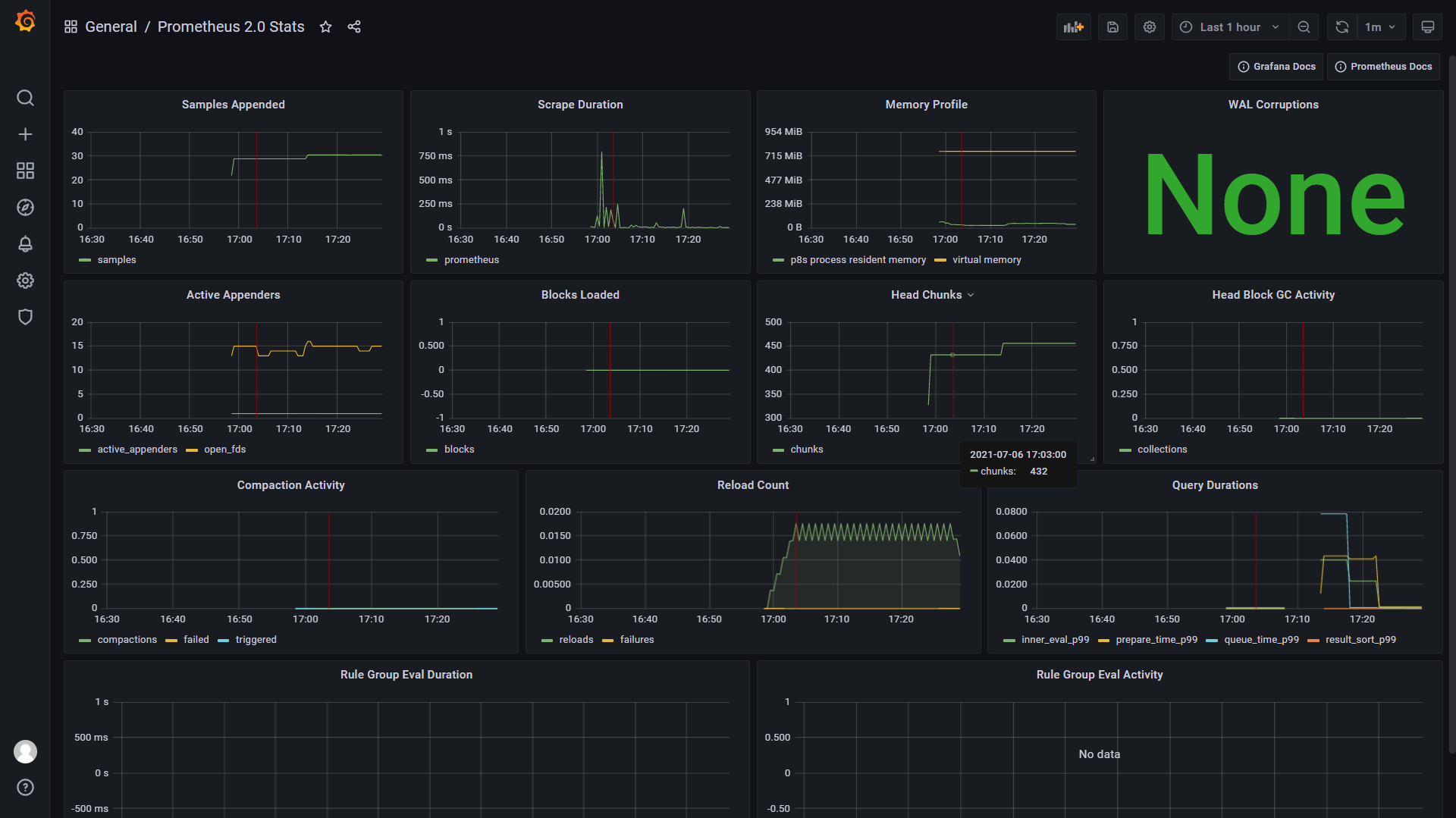 grafana:Unknown error during query transaction. Please check JS console logs.-CSDN博客