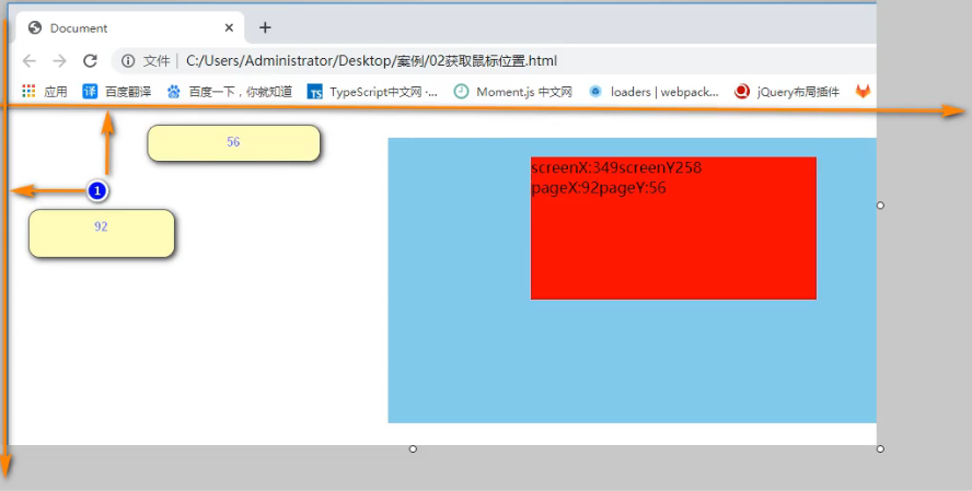 js事件坐标大乱斗：screenX、clientX、pageX、offsetX_js 事件offsetx-CSDN博客