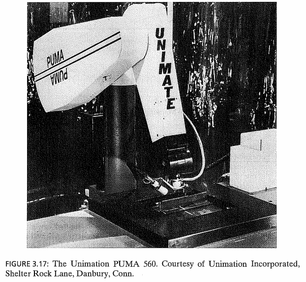 机器人学导论——操作臂运动学_puma560连杆长度-CSDN博客