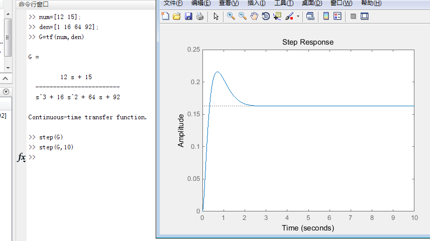 MATLAB实现传递函数模型、零极点模型和状态空间模型的建立与转换（1）-CSDN博客