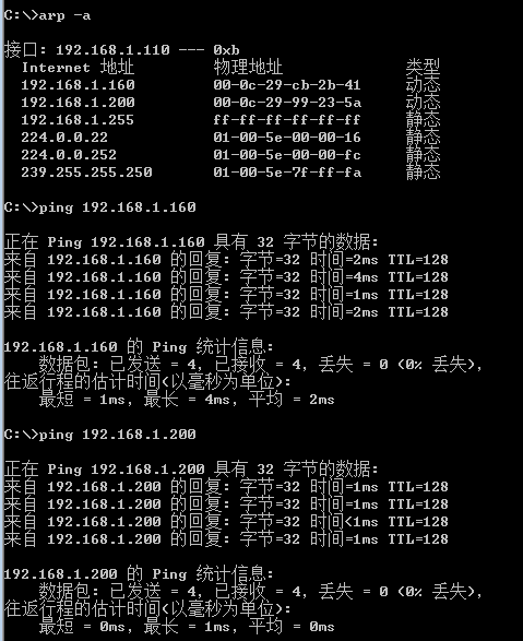 VXLAN小实验：VXLAN头端复制配置-CSDN博客
