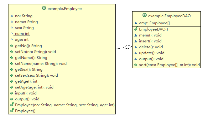 Java基础实验四_编写一个职工类(employee),包含的属性有职工号、姓名、性别、年龄等,将所有职工存-CSDN博客