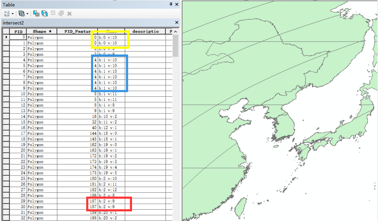 ArcGIS中ArcMap相交分析Intersect解决要素落入另一多部分矢量面要素的问题_arcgis矢量相交-CSDN博客