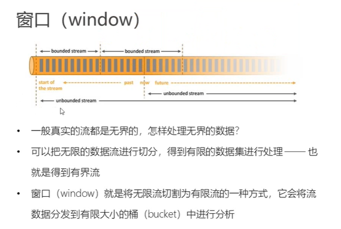 flink 常用算子之map、filter和flatMap_flink map和flatmap的区别-CSDN博客