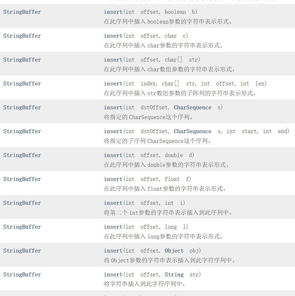 Java字符串之stringbuffer和stringbuilder模拟栈java怎么用stringbuffer类构造栈 Csdn博客