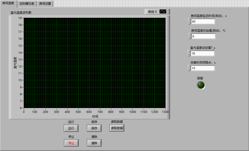 LabVIEW增量式PID算法控制房间温度变化的简单例子的程序-CSDN博客