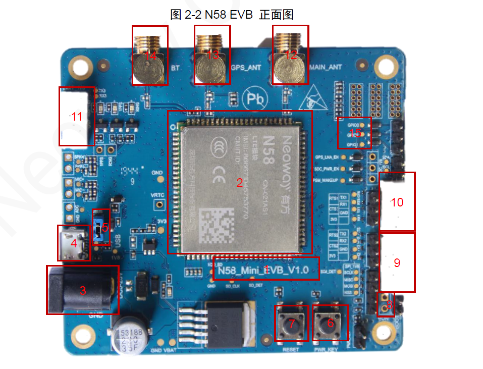 HaaS轻应用（JavaScript）快速开始 @ N58_neoway n58-ca opencpu-CSDN博客