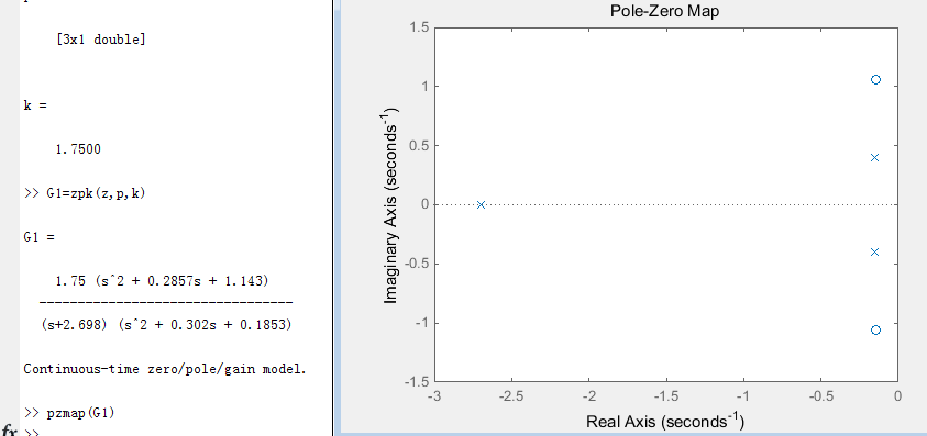MATLAB实现传递函数模型、零极点模型和状态空间模型的建立与转换（1）-CSDN博客