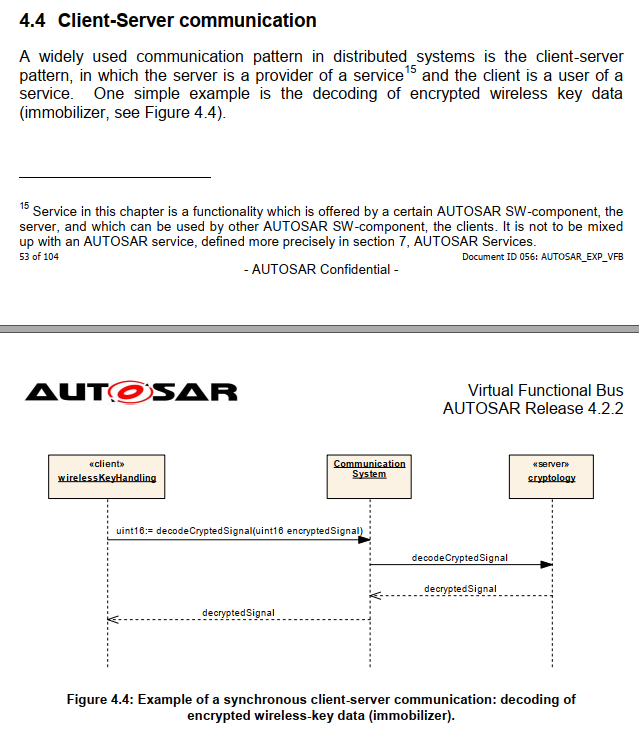 658_AUTOSAR_EXP_VFB文档阅读15-CSDN博客