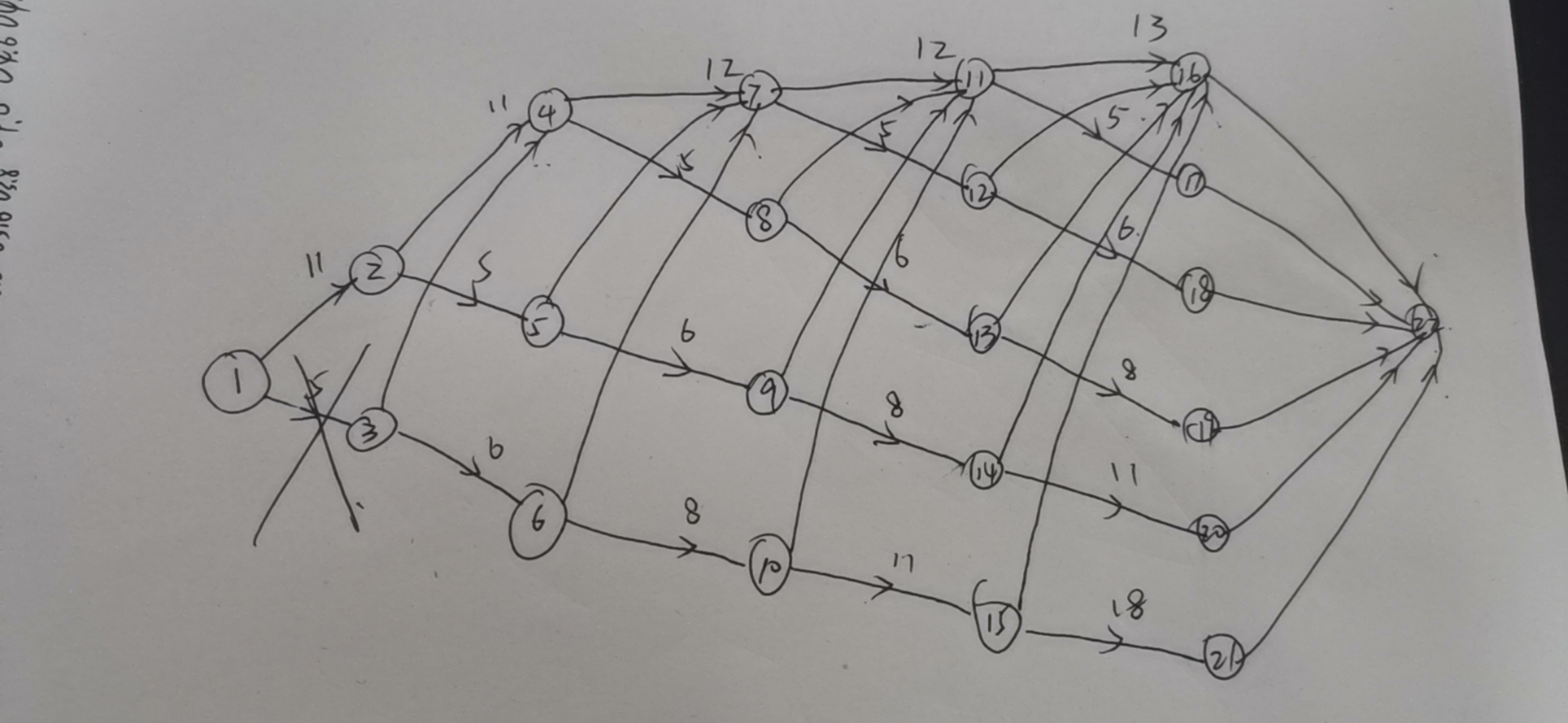 Dijkstra算法解决新旧设备选择的最短路径问题_dijkstra算法消耗相同时怎样选-CSDN博客