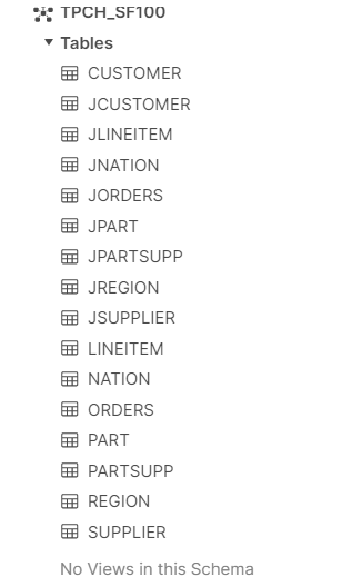 Snowflake 简单介绍与使用-CSDN博客
