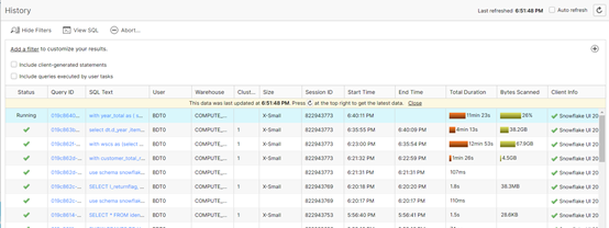 Snowflake 简单介绍与使用-CSDN博客
