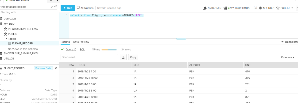 Snowflake 简单介绍与使用-CSDN博客