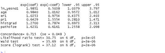 基于R语言逆概率加权(IPTW)并行生存曲线分析-CSDN博客