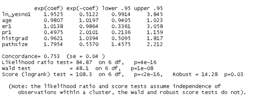 基于R语言逆概率加权(IPTW)并行生存曲线分析-CSDN博客