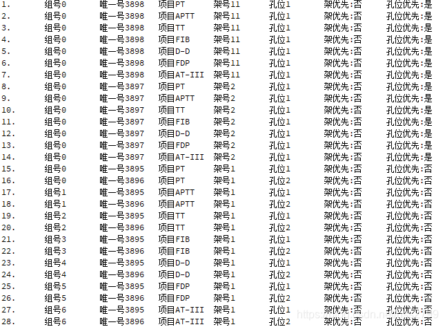 Qstring 非数字的字符串补齐空格等qstring 对齐 Csdn博客