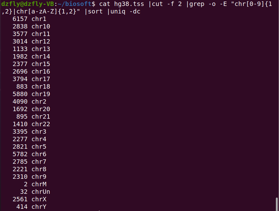 生信学习——Linux必做20题（附详细答案解读）_生信学习——linux20-CSDN博客